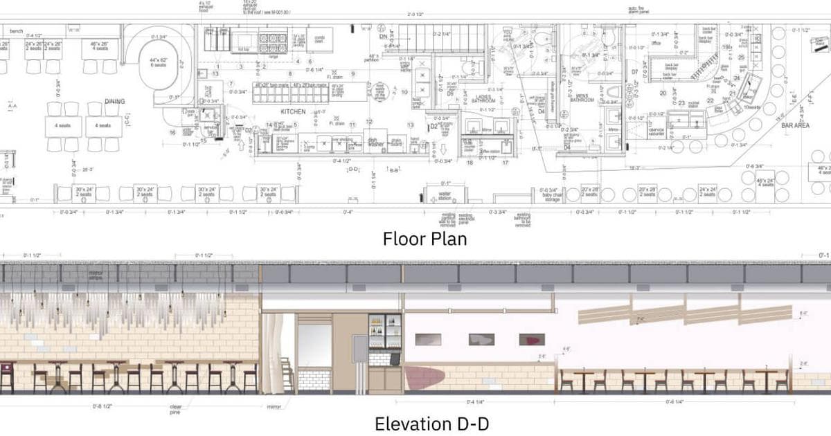 Café Design | Restaurant Design 360